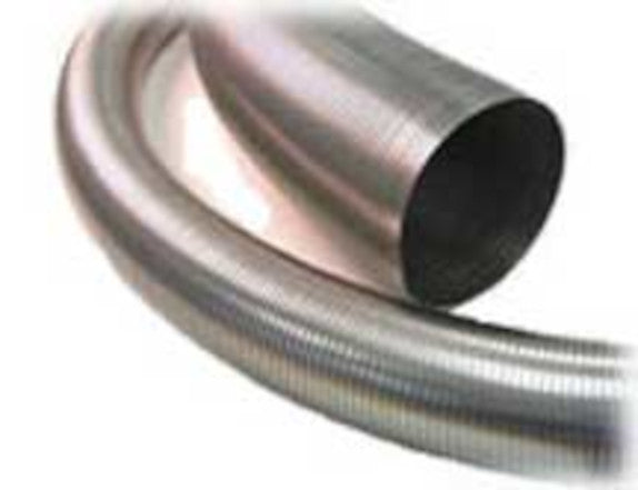 Furnace Vent Pipe: Venting High Efficiency Appliances & AL29-4C