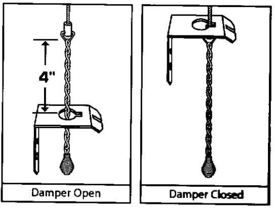 Lock Top Energy Saving Damper Operating Instructions